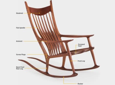 How to Make a Rocking Chair: A Detailed Guide (with Pictures)